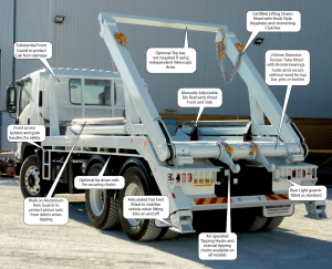 SKIP LOADERS - Construction Equipment & Engineering