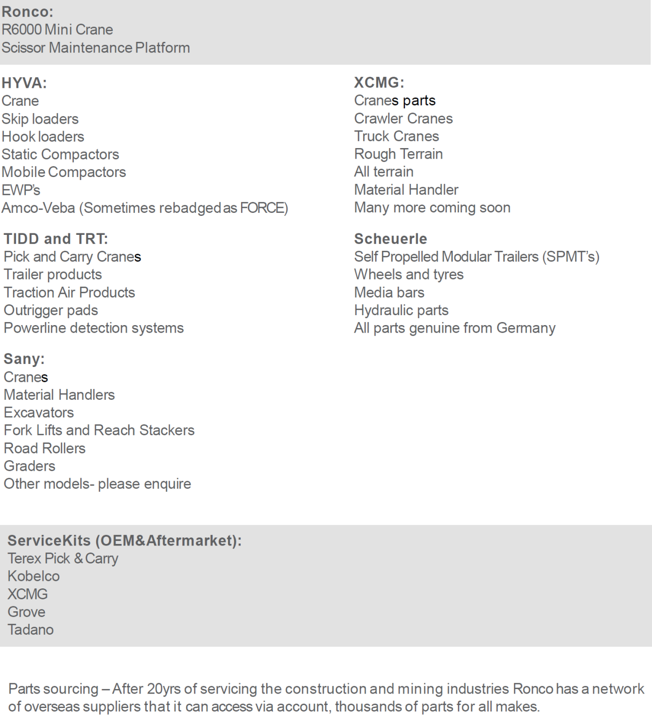 SPARE PARTS – Construction Equipment & Engineering